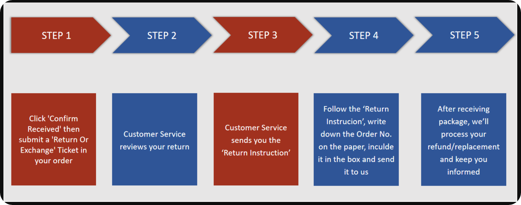 Welcome to OuKu.com Knowledge Base!